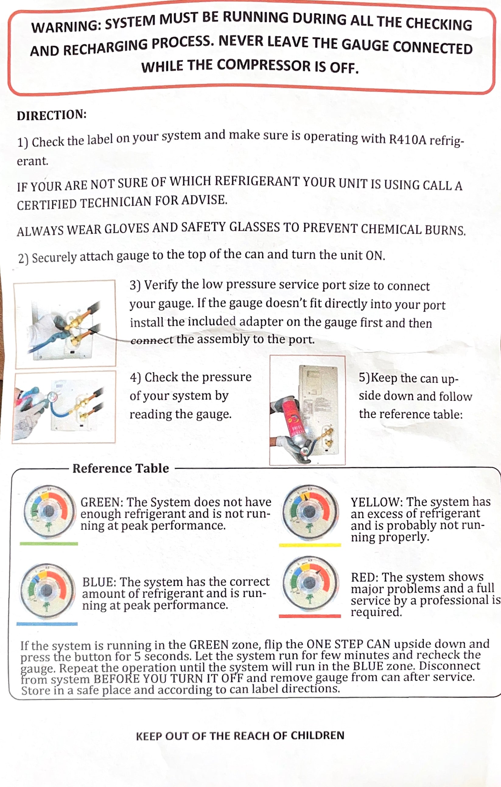 R410a Recharge Kit – 1.8 lb with Gauge & Adapter | AC, Mini Split, Hea ...